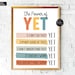 The Power of yet Poster, Motivational Wall Art, Growth Mindset, School ...