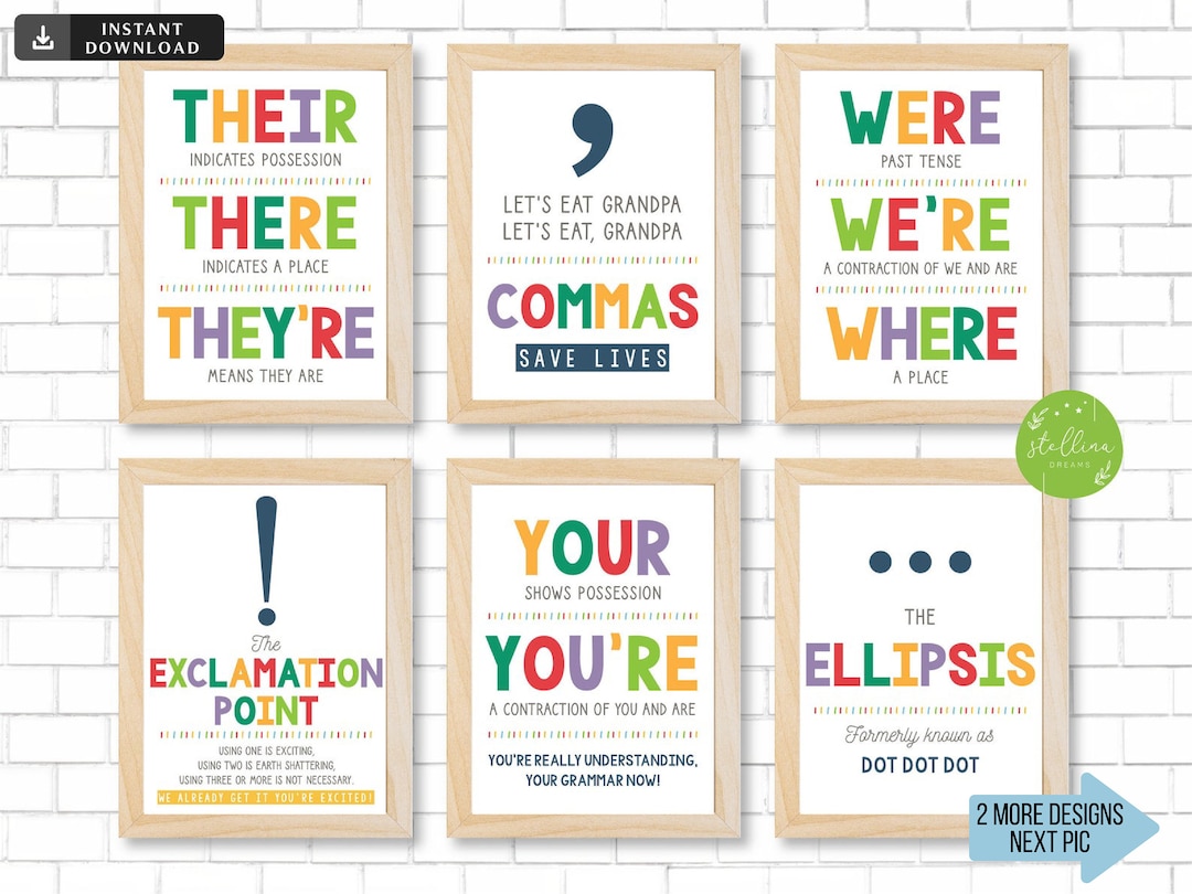 English Grammar Punctuation Posters: Classroom Art Prints (set of 8 ...