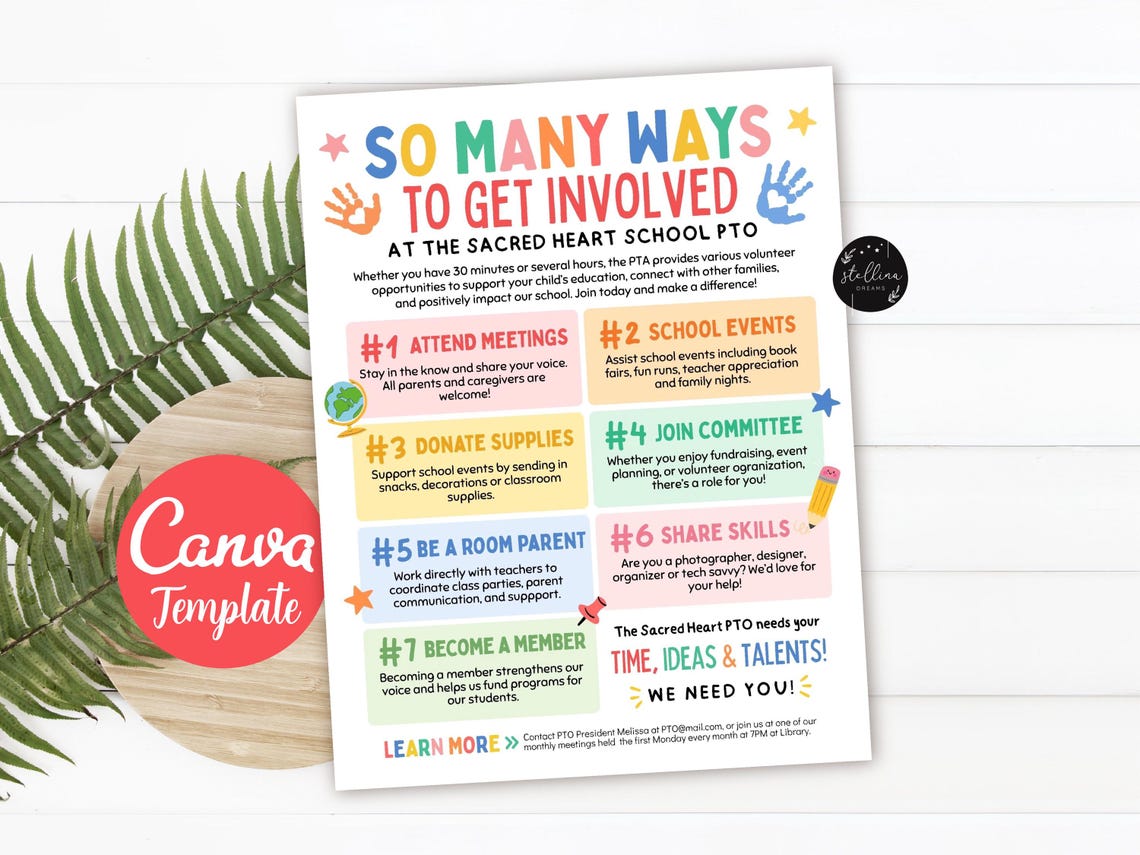 Editable Parent Involvement Flyer Template: PTA PTO Volunteer ...