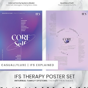 IFS Therapy Explained: Core Self, Exiles, Managers Printable Posters ...