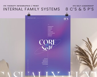 IFS 8 C's of Self Leadership Poster - Etsy