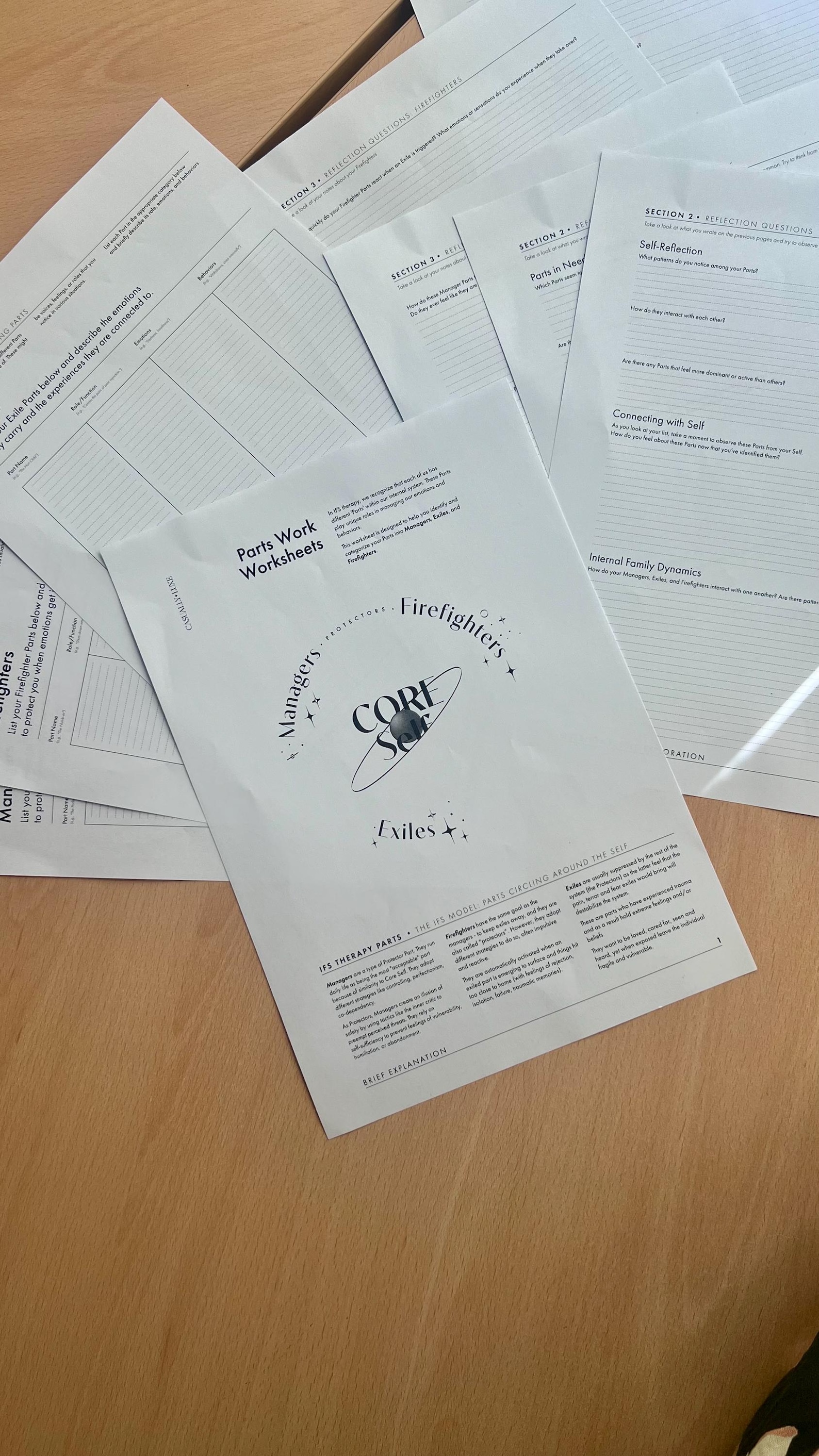 IFS Therapy Worksheets: Parts Work, Managers, Exiles, Firefighters (PDF ...