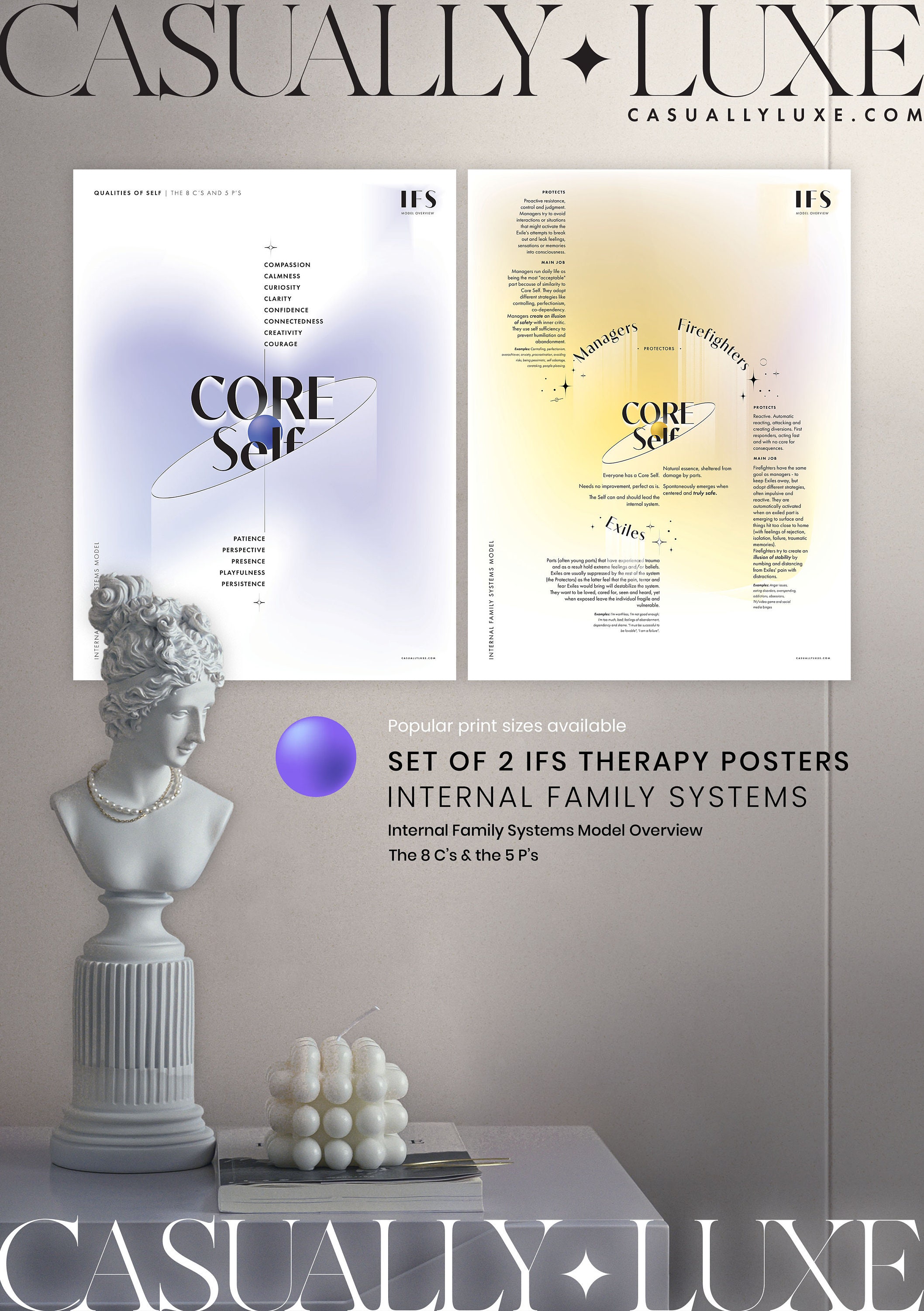 IFS Therapy Poster Set: Internal Family Systems Model (digital Download ...