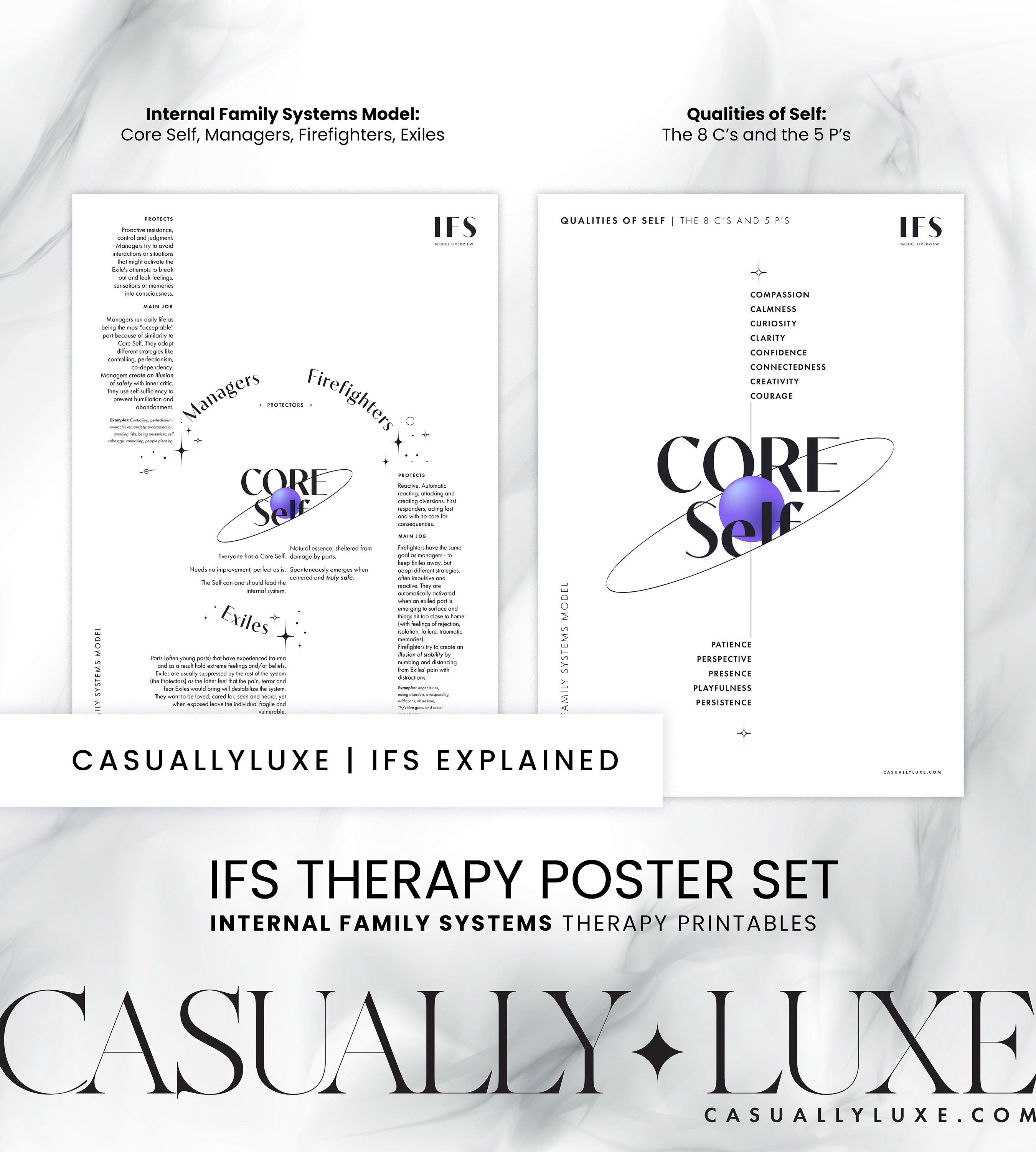IFS Therapy Poster Set of 2, Internal Family Systems Printable 5 P's 8 ...