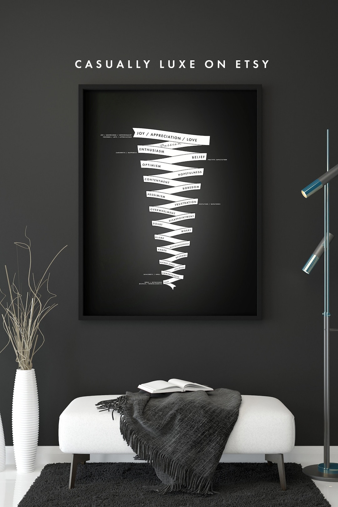 Vibration Chart of Emotions, Energy Frequency and Vibration, Emotional ...