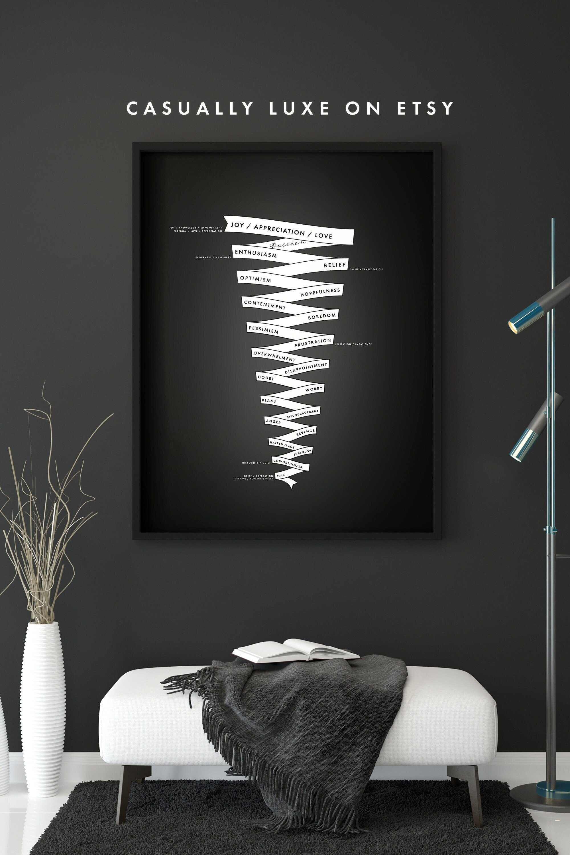 Vibration Chart of Emotions, Energy Frequency and Vibration, Emotional ...