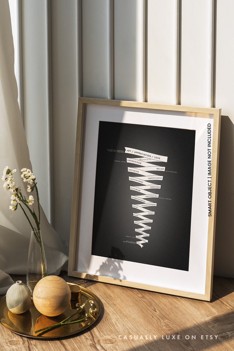 Vibration Chart of Emotions, Energy Frequency and Vibration, Emotional ...