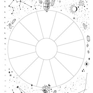 Abraham Hicks Focus Wheel Template: Printable Worksheet Set (digital ...