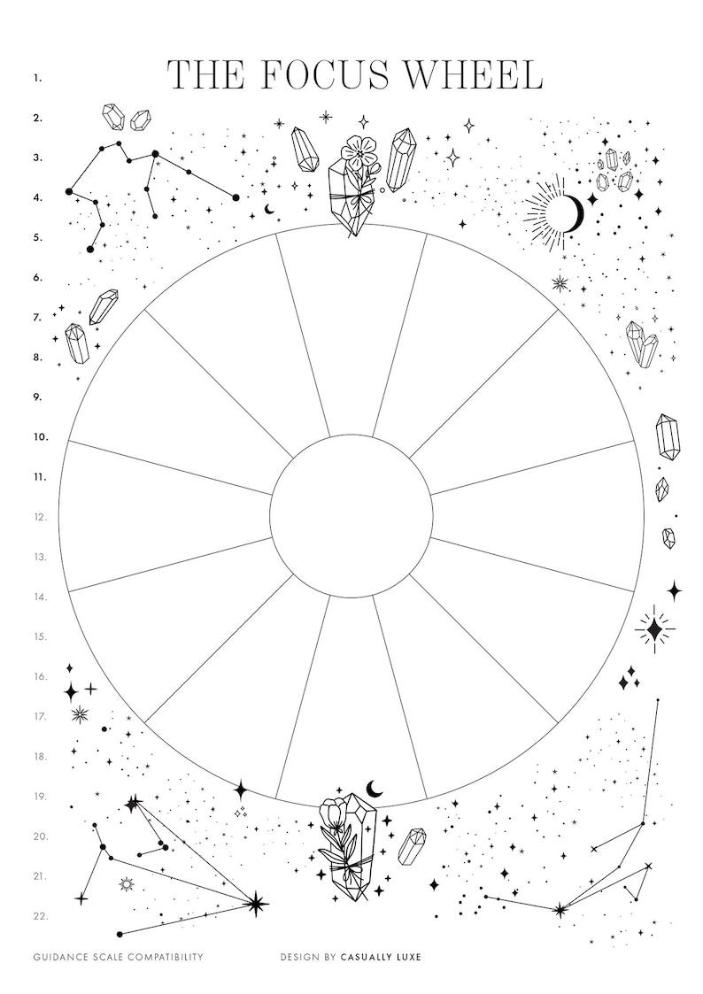 Abraham Hicks Focus Wheel Template: Printable Worksheet Set (digital ...