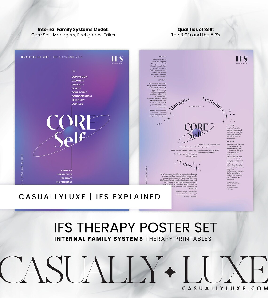 IFS Therapy Explained: Core Self, Exiles, Managers Printable Posters ...