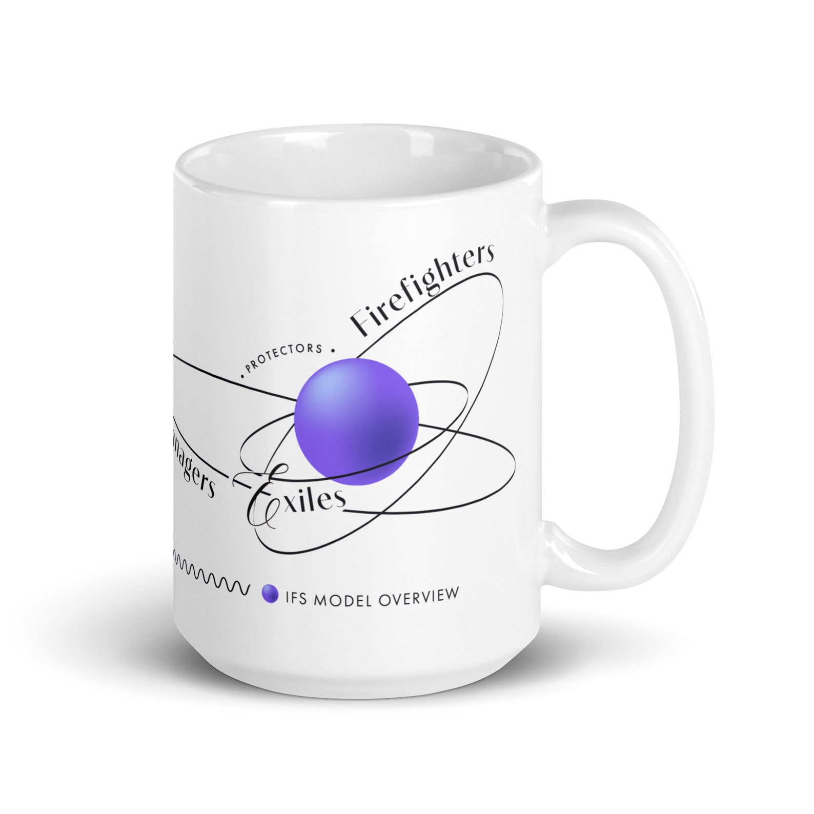 IFS Therapy Mug, Internal Family Systems Gift for Therapist, Gift Ideas ...