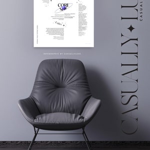 IFS Therapy Poster Set of 2, Internal Family Systems Printable | 5 P's ...