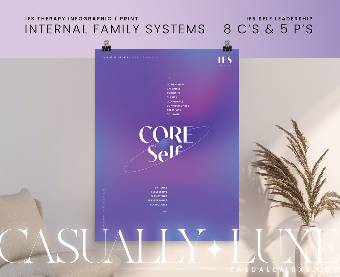 8 C's 5 P's of Self IFS Therapy Poster, Core Self Leadership ...