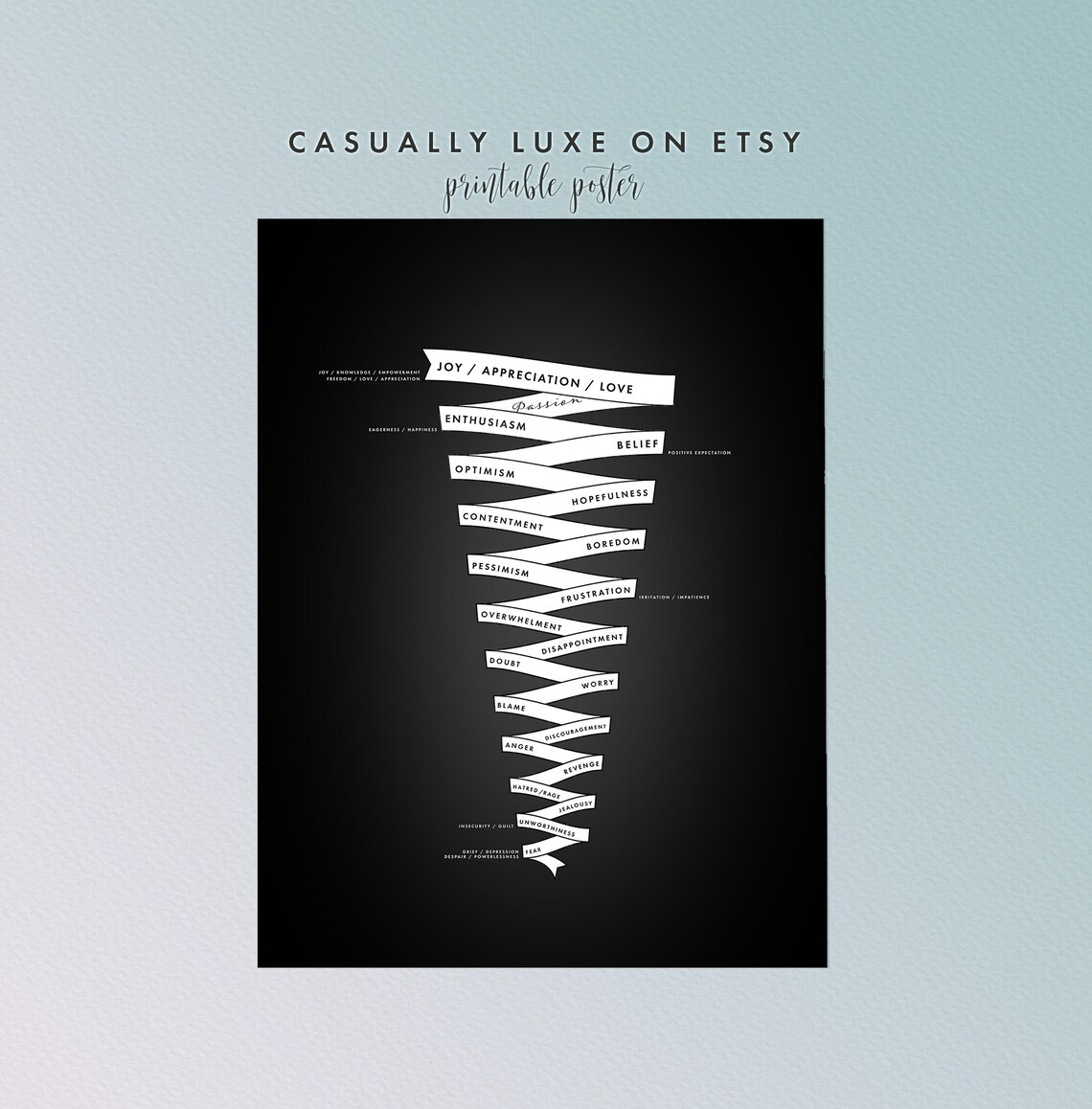 Vibration Chart of Emotions, Energy Frequency and Vibration, Emotional ...