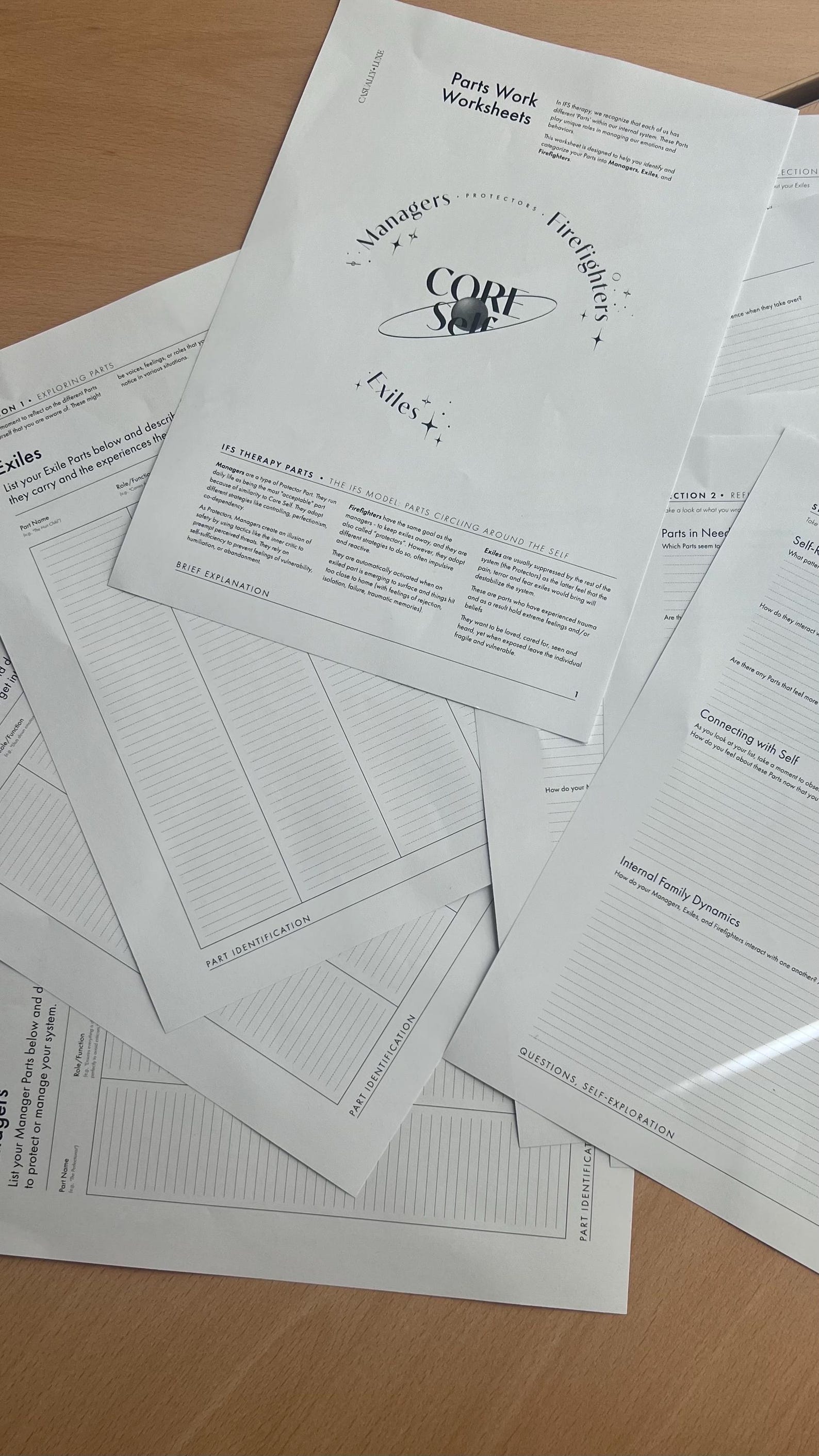 IFS Therapy Worksheets: Parts Work, Managers, Exiles, Firefighters (PDF ...