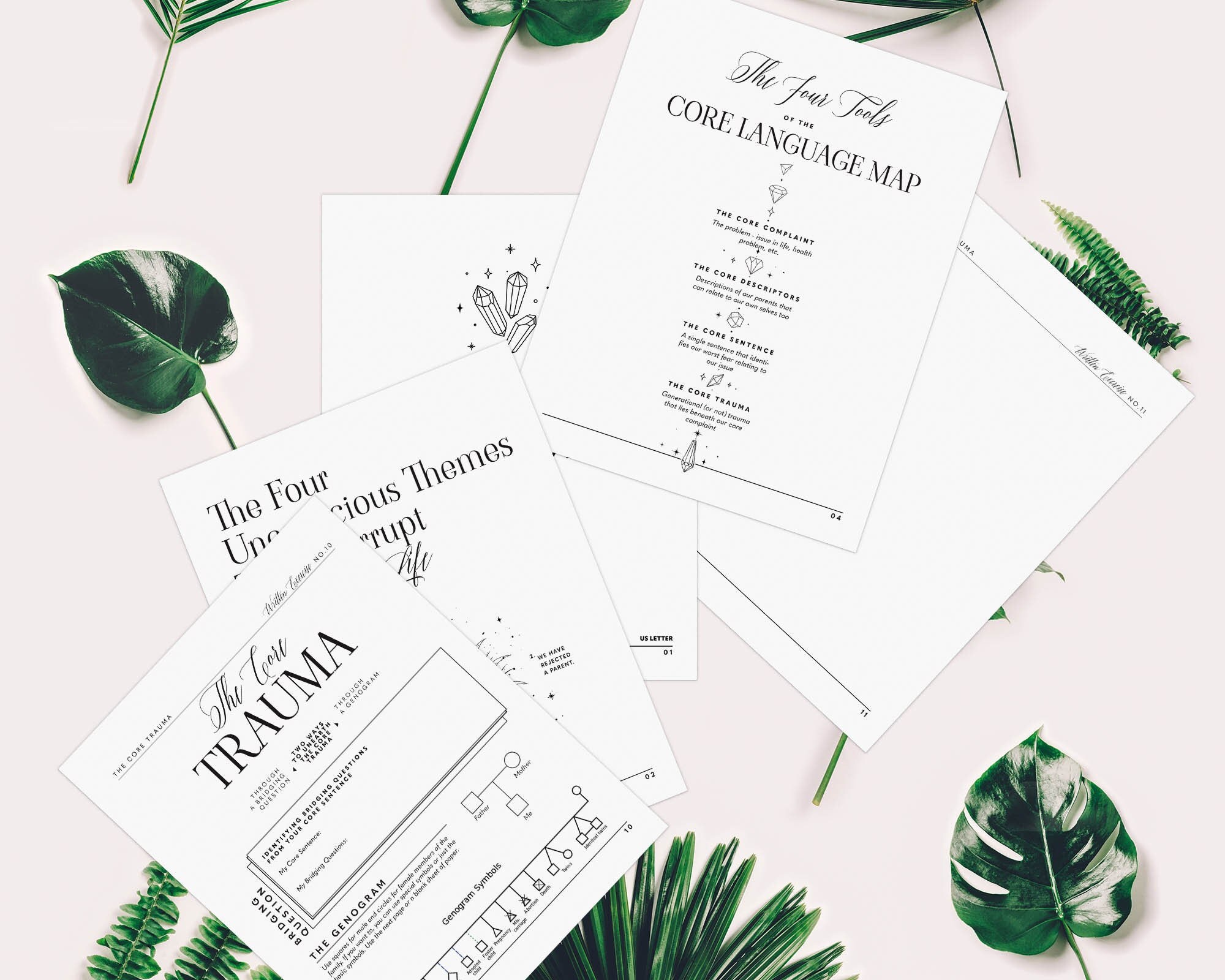 Generational Trauma Workbook It Didn't Start With You, Healing Trauma ...