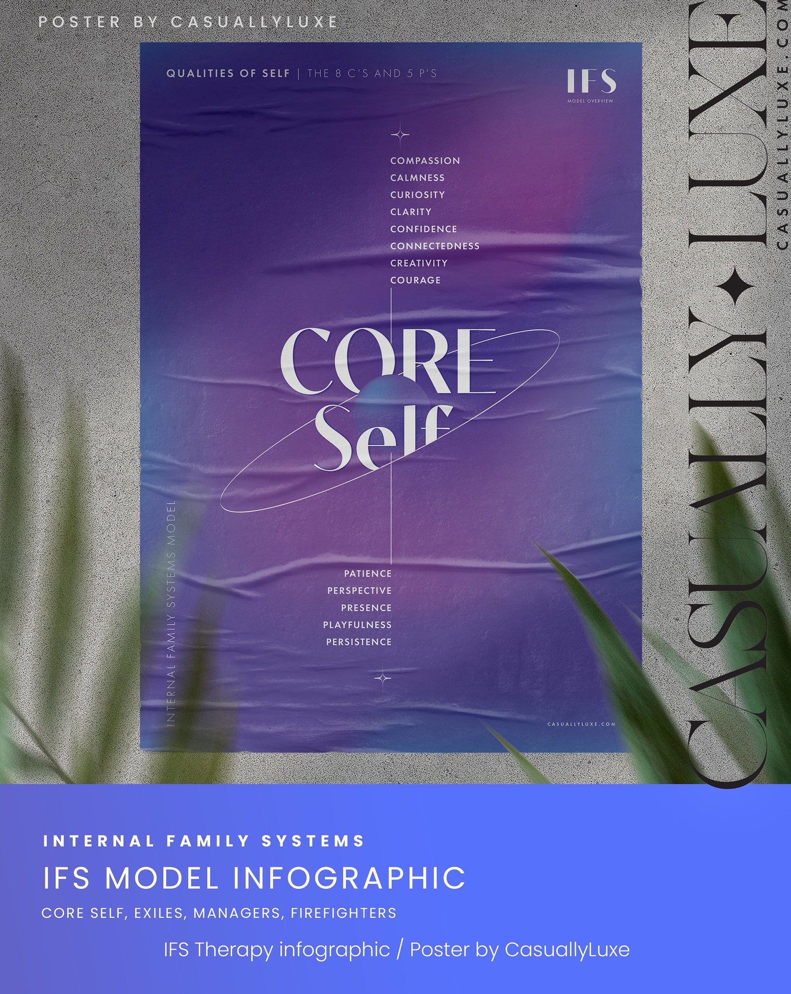 IFS Therapy Explained Printable Posters Internal Family Systems 8 Cs 5 ...