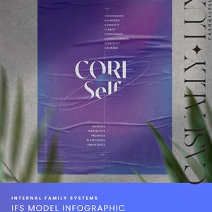 IFS Therapy Explained: Core Self, Exiles, Managers Printable Posters ...