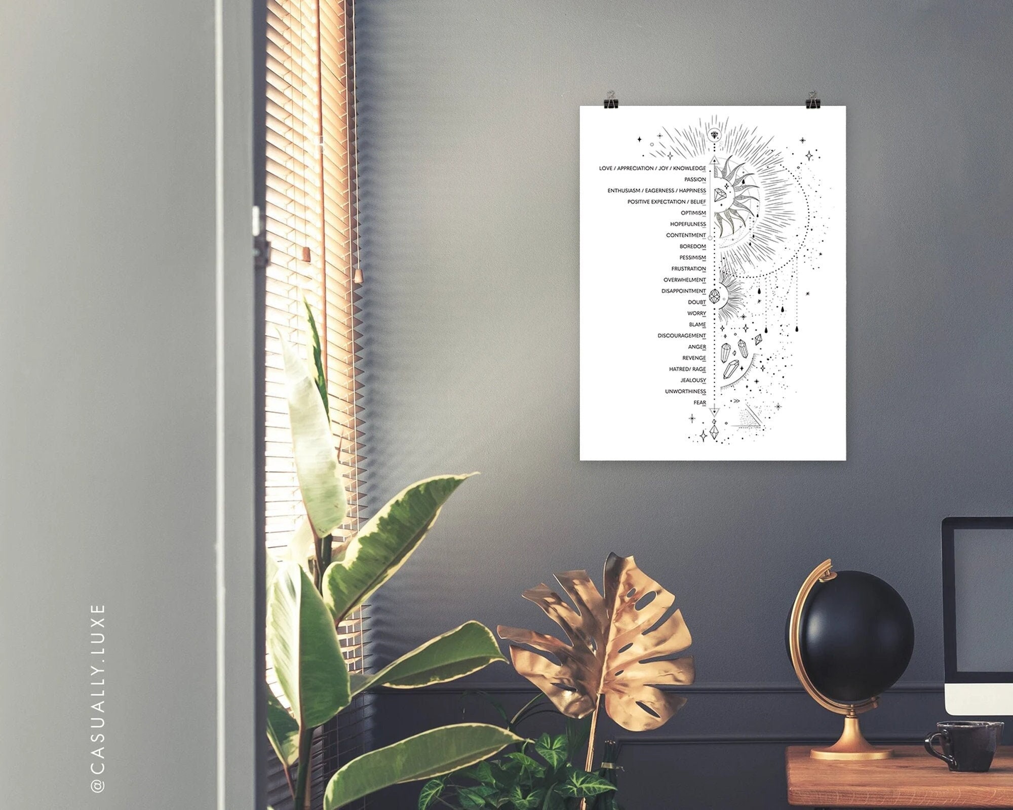 Emotional Guidance Scale Vibration Chart PHYSICAL Print Frequency Scale ...