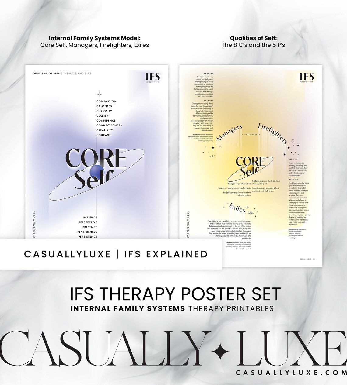 IFS Therapy Poster Set: Internal Family Systems Model (digital Download ...