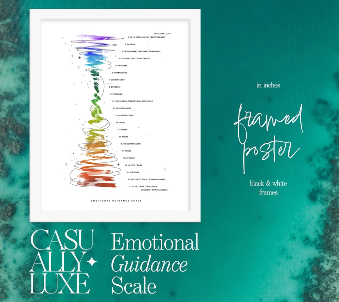 Emotional Guidance Scale Framed Poster, Abraham Hicks Vibrational ...