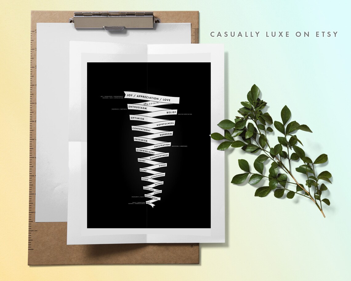 Vibration Chart of Emotions, Energy Frequency and Vibration, Emotional ...