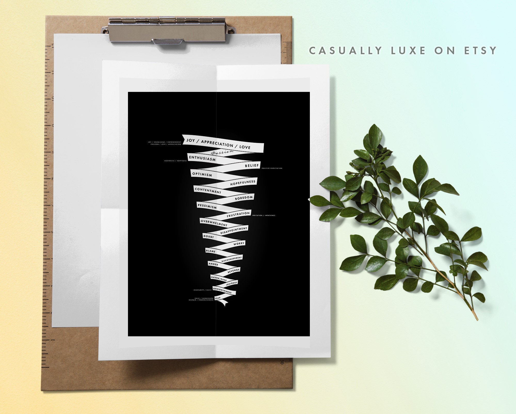 Vibration Chart of Emotions, Energy Frequency and Vibration, Emotional ...