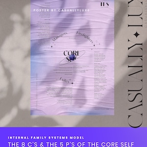 IFS Therapy Explained: Core Self, Exiles, Managers Printable Posters ...