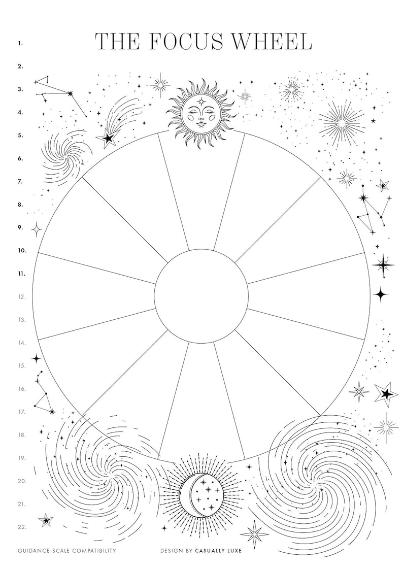 Abraham Hicks Focus Wheel Template: Printable Worksheet Set (digital ...
