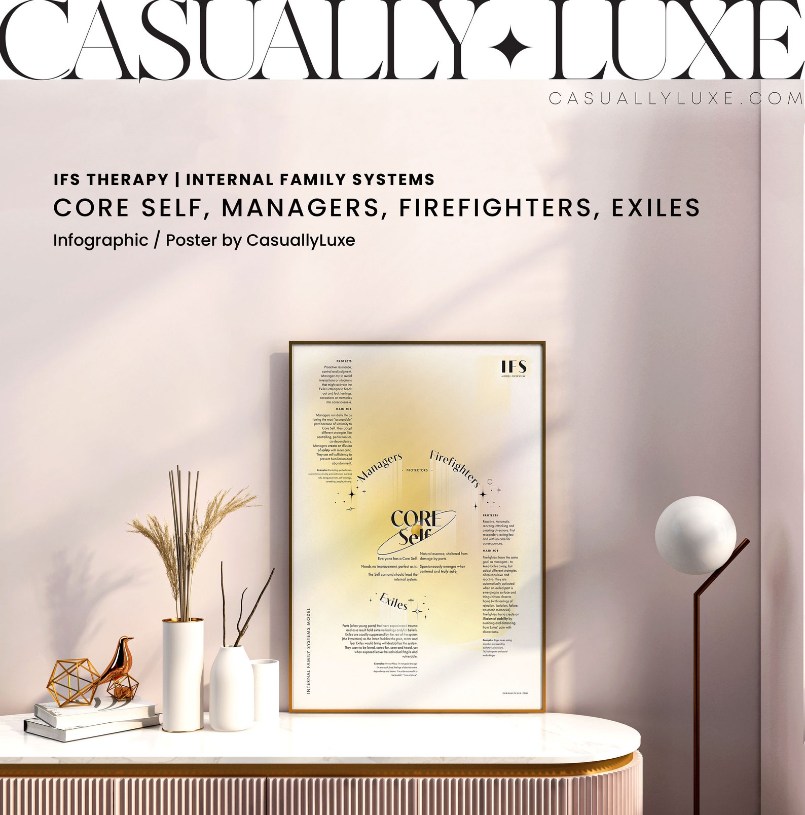 IFS Therapy Poster Set Internal Family Systems Printable IFS - Etsy UK