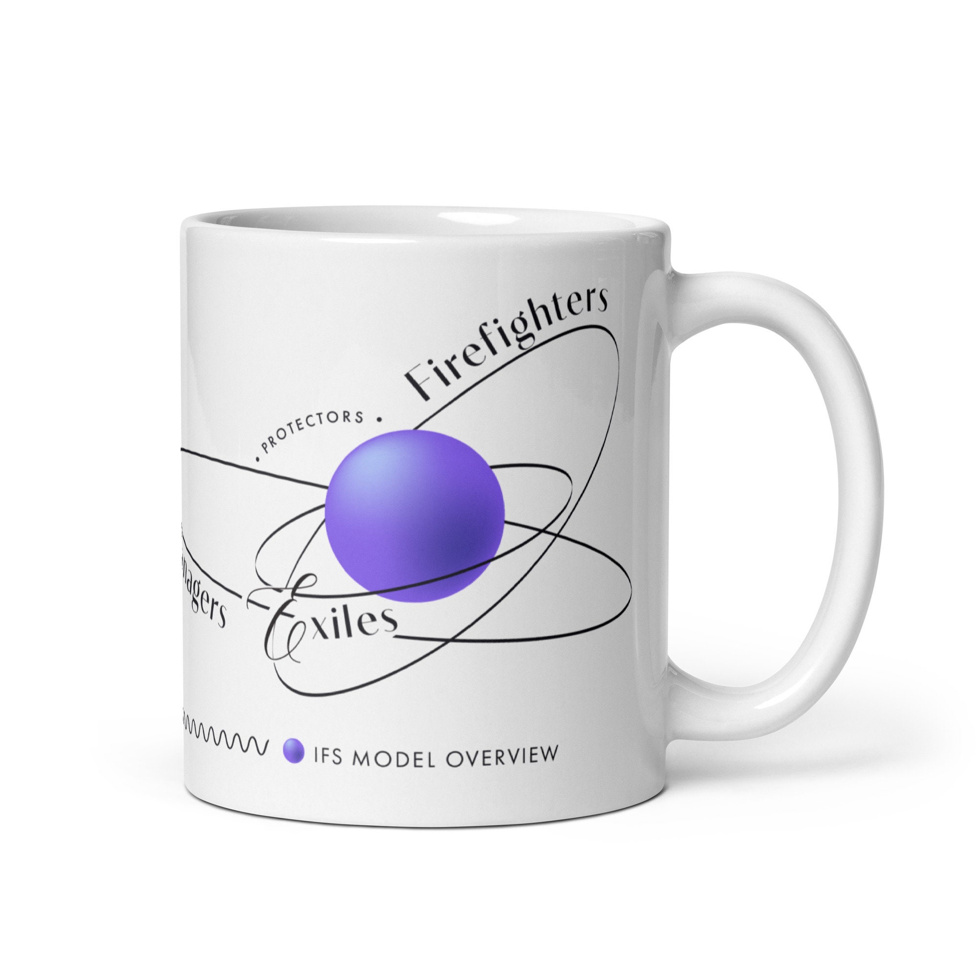 IFS Therapy Mug, Internal Family Systems Gift for Therapist, Gift Ideas ...