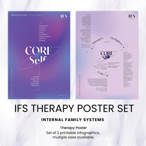 IFS Therapy Explained: Core Self, Exiles, Managers Printable Posters ...
