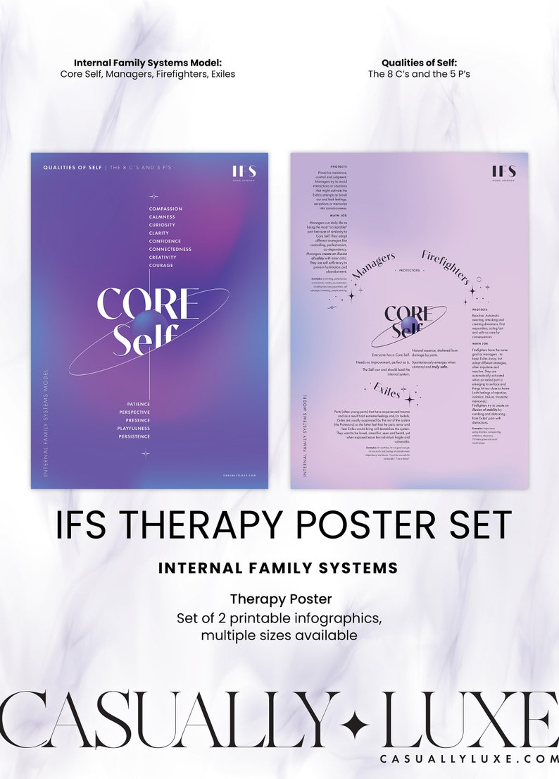 IFS Therapy Explained: Core Self, Exiles, Managers Printable Posters ...