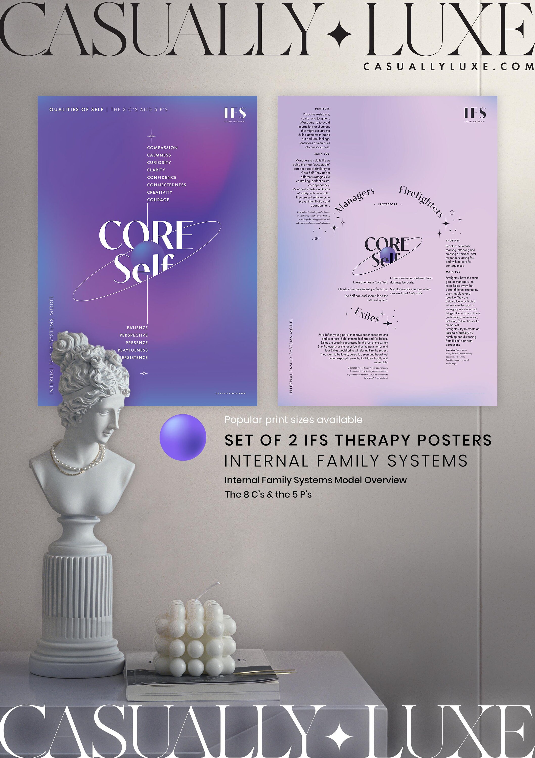 IFS Therapy Explained Printable Posters Internal Family - Etsy Australia