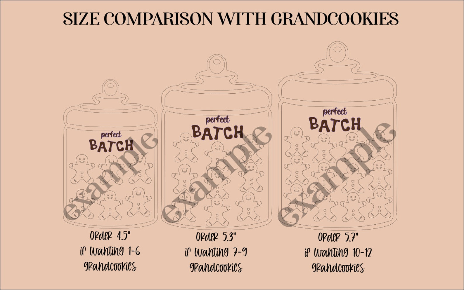 Grandma's Perfect Batch Ornament Personalized Family - Etsy