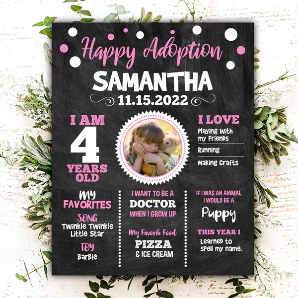 Favorite Things Poster - Etsy