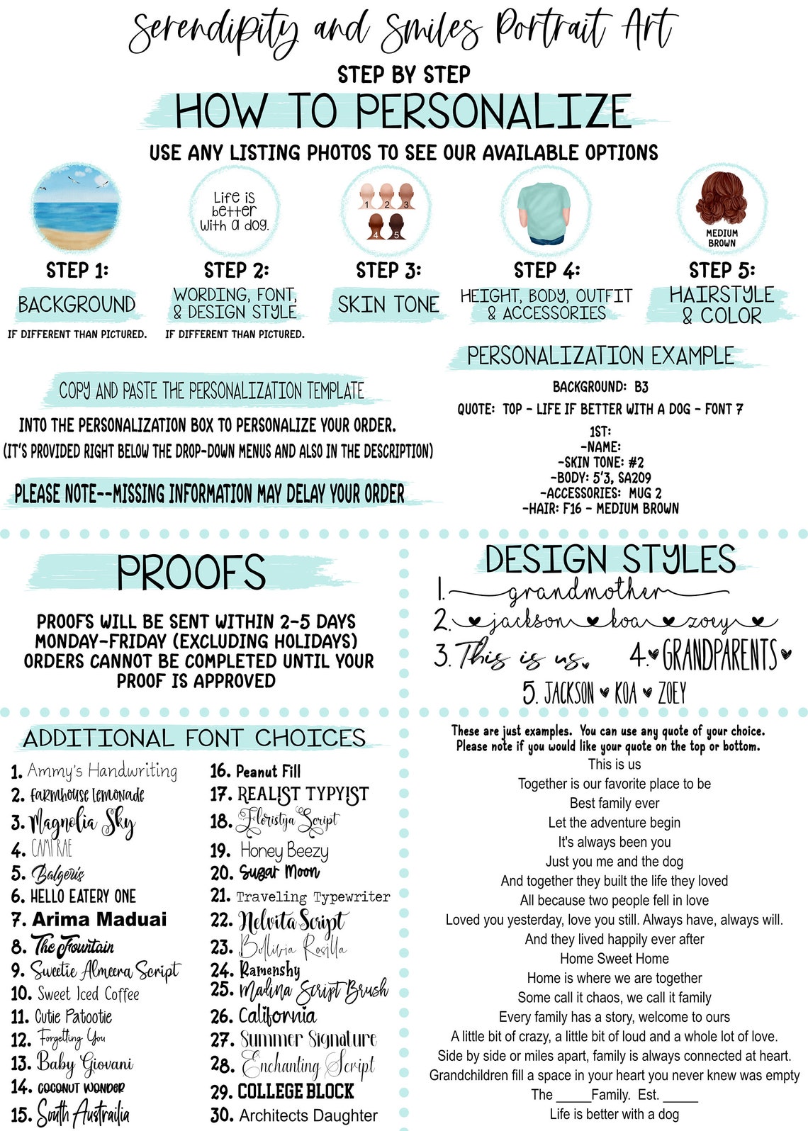 Personalized Family Portrait Illustration Drawing With Pets - Etsy