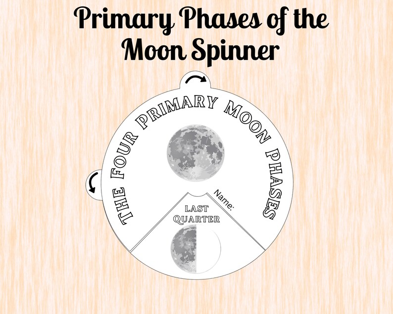 Primary Phases of the Moon Activity Spinner Printable, Educational ...