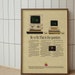 Vintage Retro Apple Poster Apple Mac Art Digital Prints. Gift for Apple ...