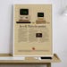 Vintage Retro Apple Poster Apple Mac Art Digital Prints. Gift for Apple ...