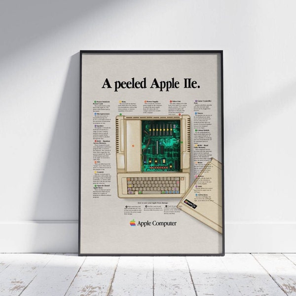 Apple Poster - Etsy