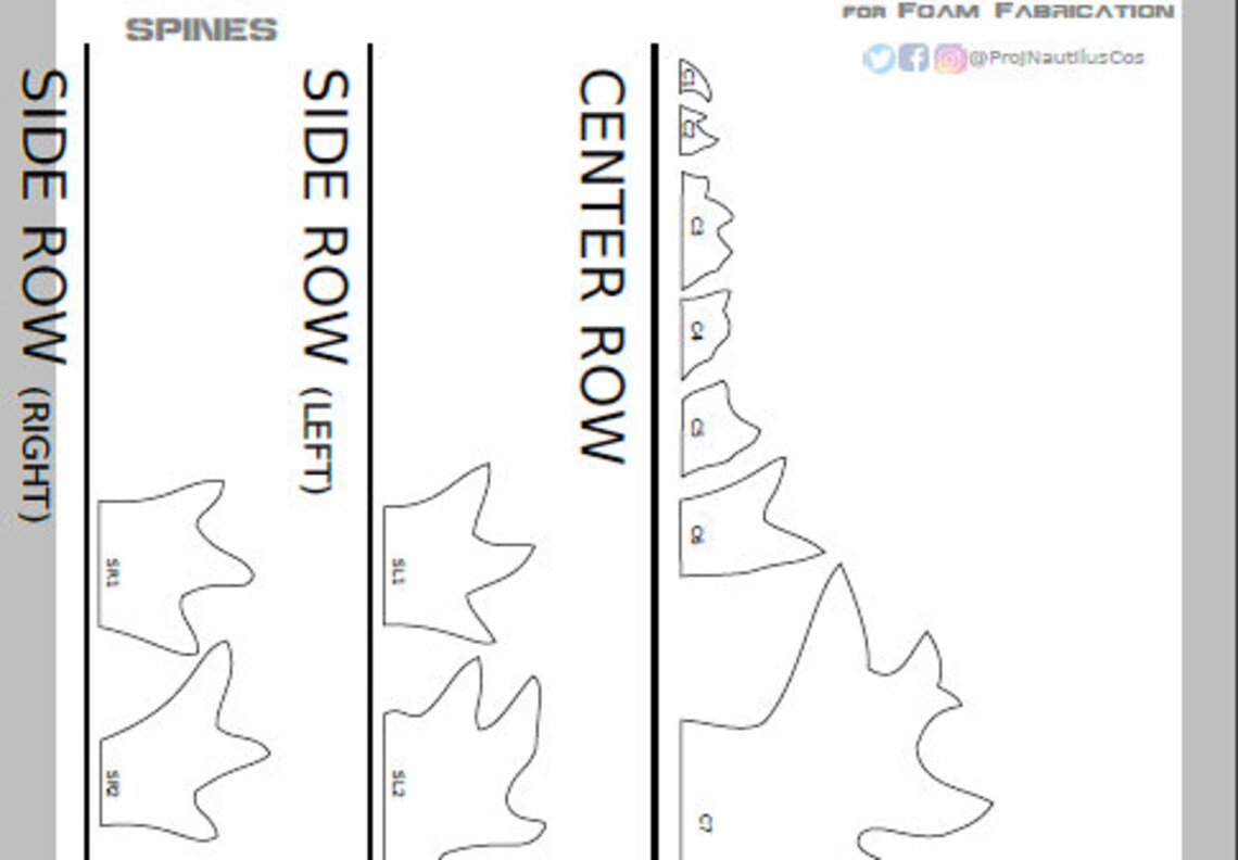 SHOWA 1954 KAIJU Body Patterns for Foam Fabricated Cosplay - Etsy