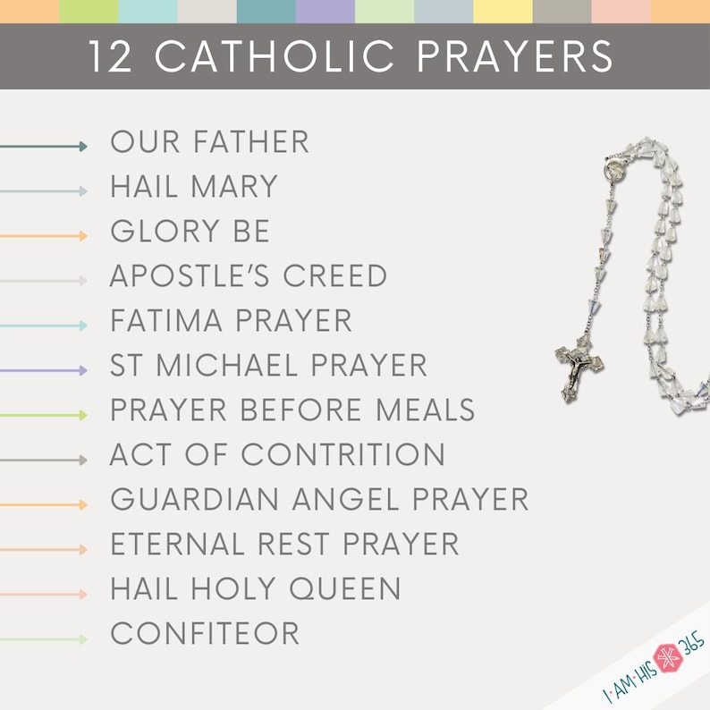 12 Printable Catholic Prayer Posters | Homeschool Decor | Traditional ...
