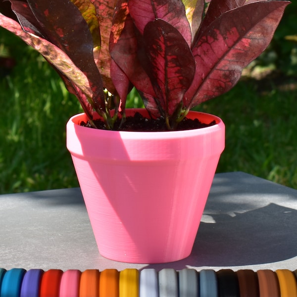 Colorful Flower Pot - Etsy