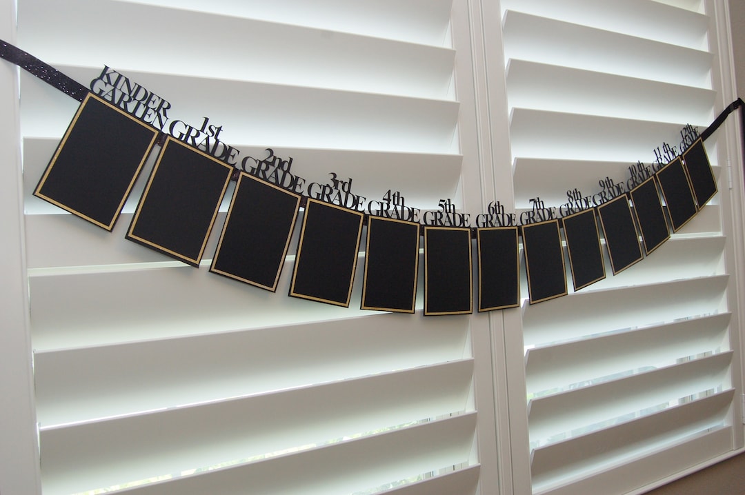 Graduation Photo Timeline Banner: Grad Party Supplies, Class of 2025 ...