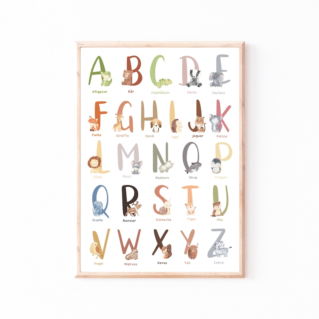 Children's Picture ABC Poster Animals, Alphabet Poster Animals ...