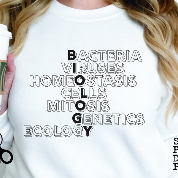 Biology Svg - Etsy
