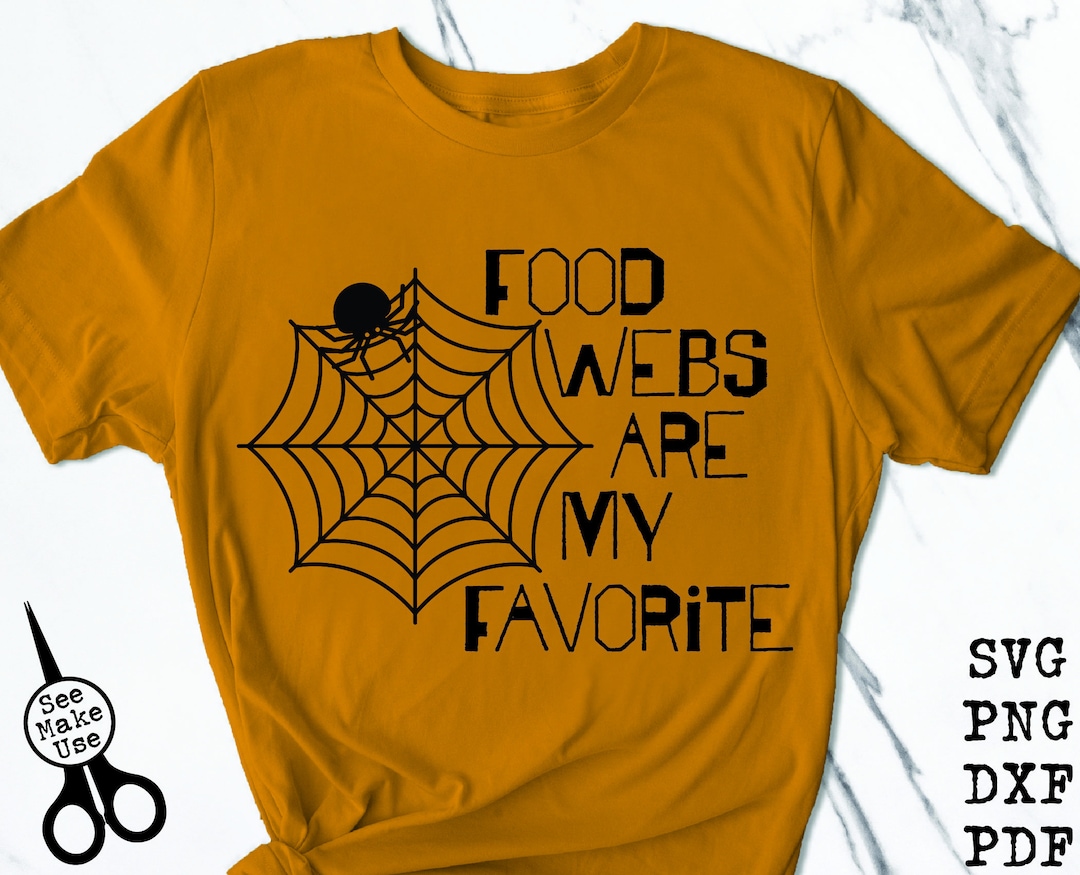 Funny Biology Teacher Shirt Svg|png|dxf|pdf Clip Art Digital Download ...