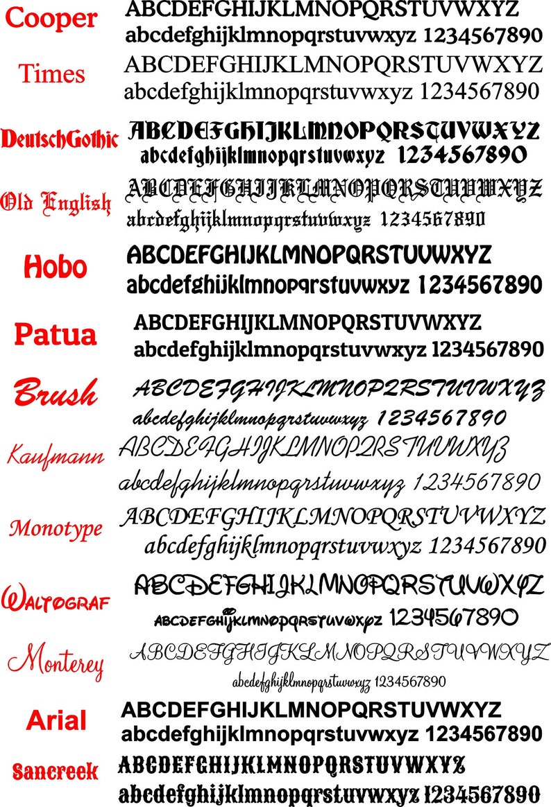 Wooden Guitar Pick With Custom Engraving. Your Text. Personalized ...