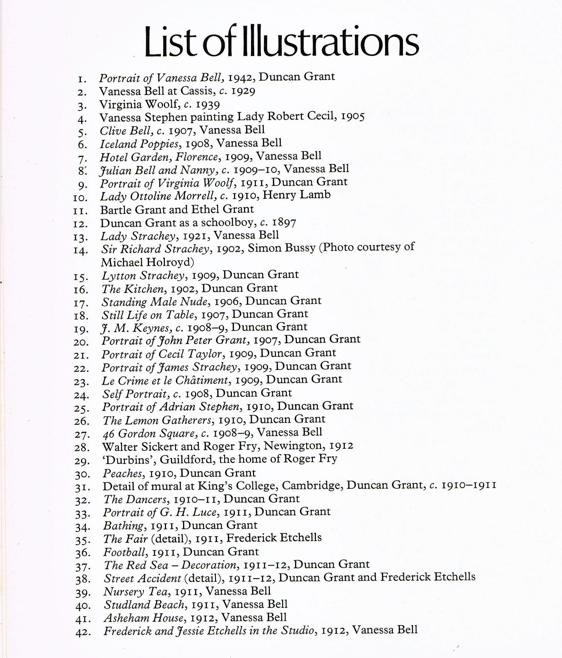 Bloomsbury Portraits Richard Shone Bloomsbury Group British - Etsy UK